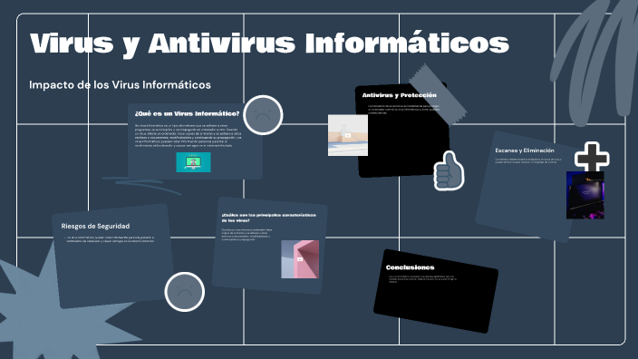 Virus y Antivirus Informáticos by Katherine Altamar Montero on Prezi