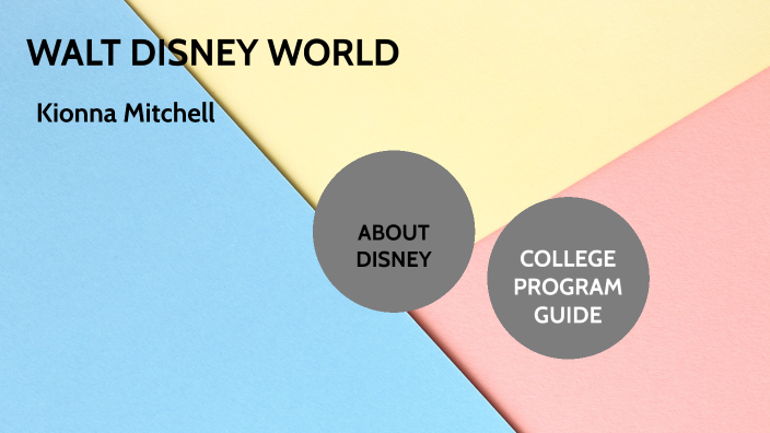 Disney 101 by Kionna Mitchell on Prezi