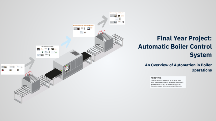 Final Year Project: Automatic Boiler Control System by sardar uzair on ...