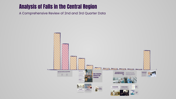 Analysis of Falls in the Central Region by Stacy Johnson on Prezi