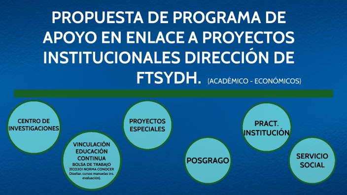 Propuesta de programa de apoyo de enlace a proyectos institucionales dirección FTSYDH by ...