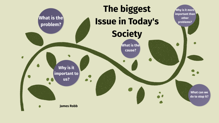 What is the biggest issue in society by James Robb on Prezi