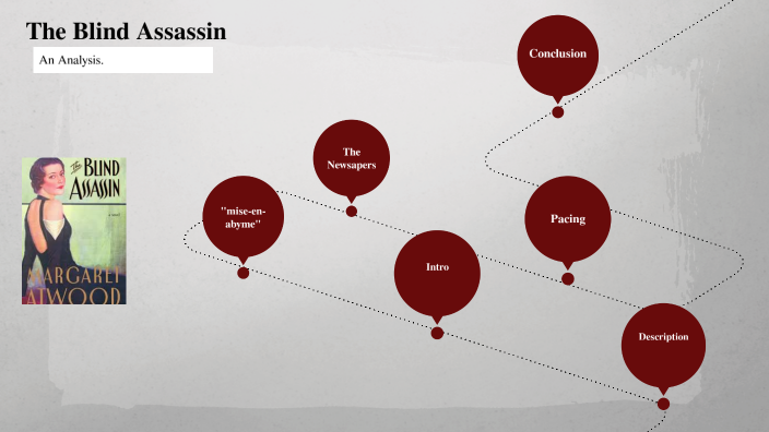 The Blind Assassin by student Samantha Gist on Prezi