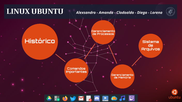 Linux: Ubuntu by Lorena Santos on Prezi