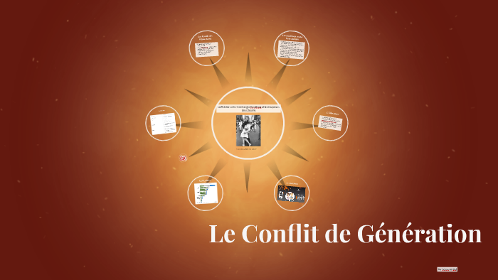 Le Conflit de Génération by Adoma Addo on Prezi
