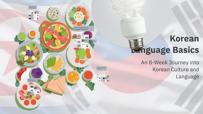 Korean Language Basics by Khin Nann Hset Han on Prezi