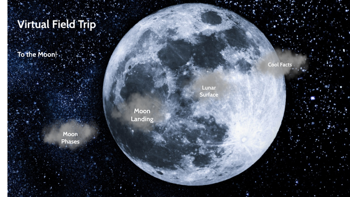 Virtual Field Trip to the Moon by Brea Wilson on Prezi