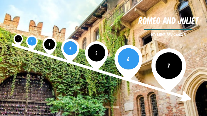 Romeo and Juliet by emma oates on Prezi