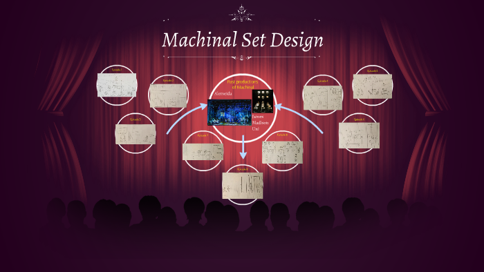 Machinal Set Design by Rachel Daisy on Prezi