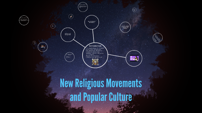 New Religious Movements by sharina a on Prezi