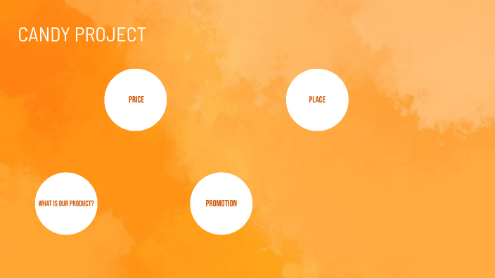 candy project by ally karim on Prezi