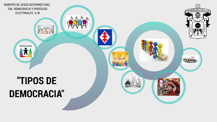 TIPOS DE DEMOCRACIA by jesus gutierrez on Prezi
