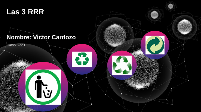 las tres RRR by victor cardozo on Prezi