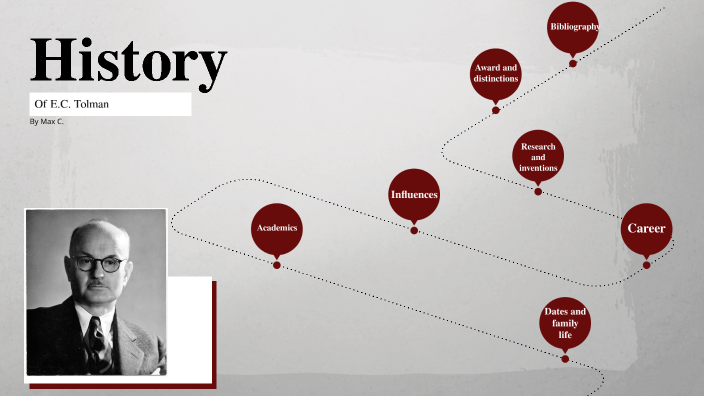 The history of E.C Tolman by HoneyCloves on Prezi
