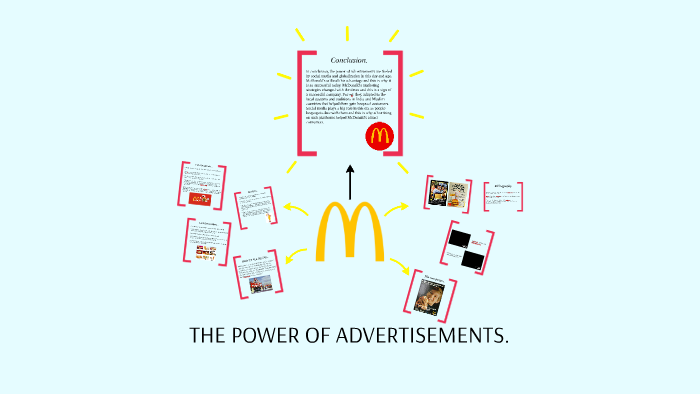 THE POWER OF ADVERTISEMENTS. by naunidh chugh on Prezi