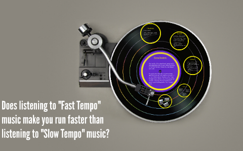 Does listening "Fast Tempo" music make you run faster than l by on Prezi
