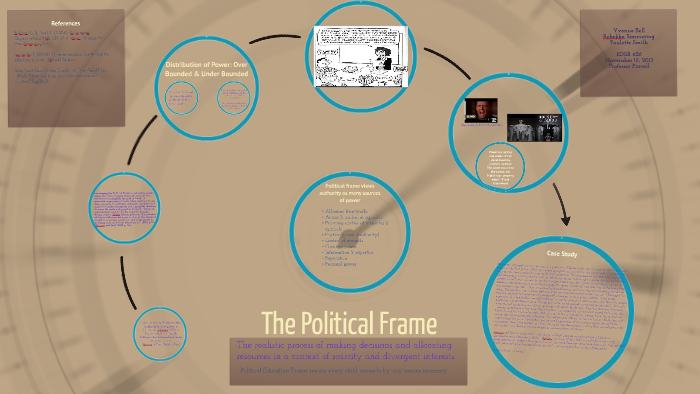 The Political Frame by Rebekka Simmering on Prezi