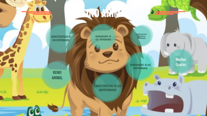 Reino Animal Sebastian Ureña Bustos by Sebastian Ureña Bustos on Prezi