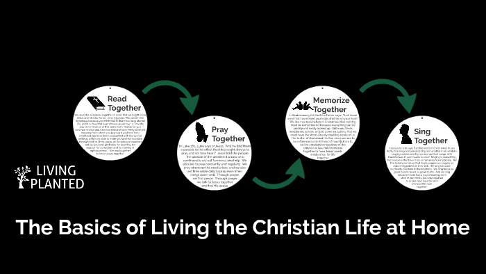 The Building Blocks of Christian Life at Home by Philip Hoppe on Prezi