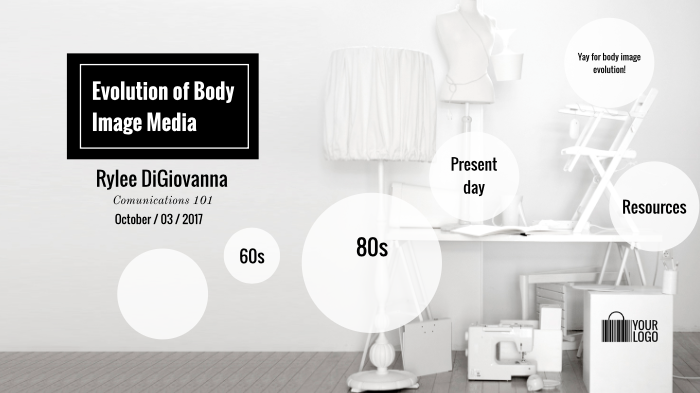 Evolution of body image media by Rylee DiGiovanna on Prezi