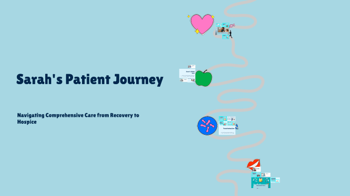 Sarah's Patient Journey by SilverStone Health on Prezi