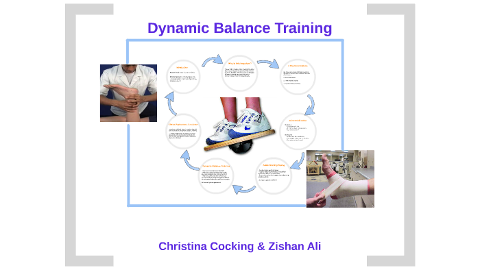 Dynamic Balance Training by Christina Cocking on Prezi