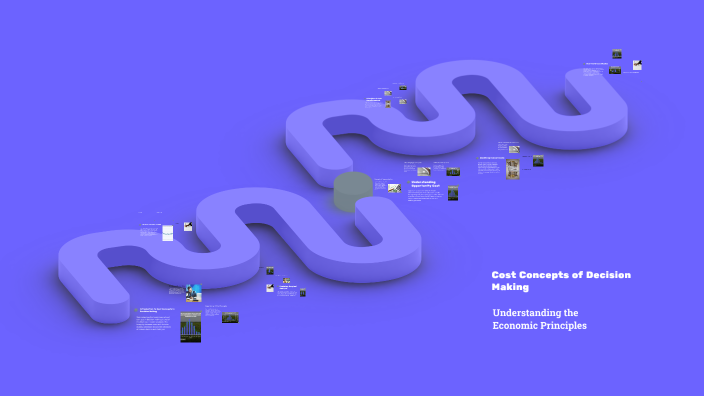 Cost Concepts of Decision Making by Labenya Zorilla on Prezi