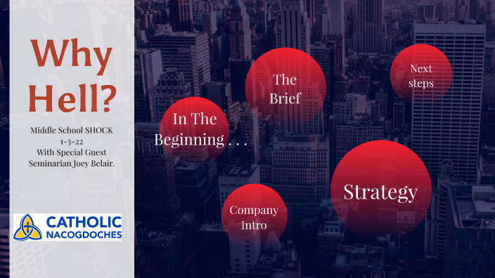 Why Hell? by Scott Hoey on Prezi