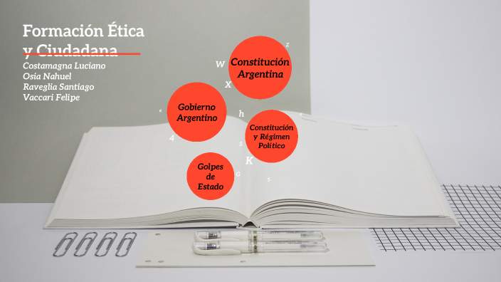 FEyC 5to 1era by Felipe Vaccari on Prezi