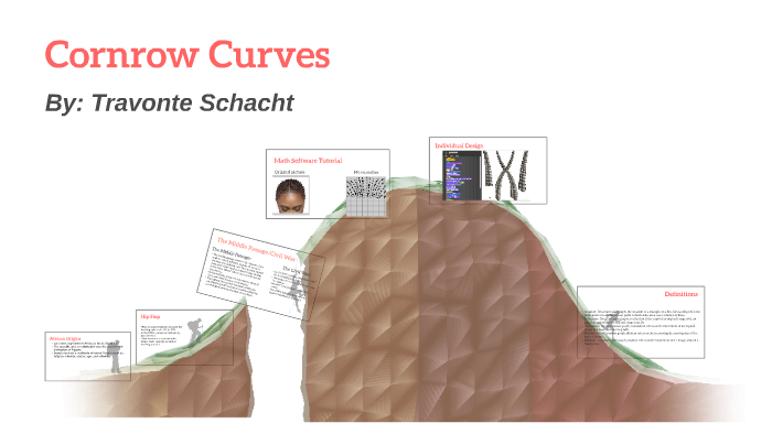 Cornrow Curves by on Prezi