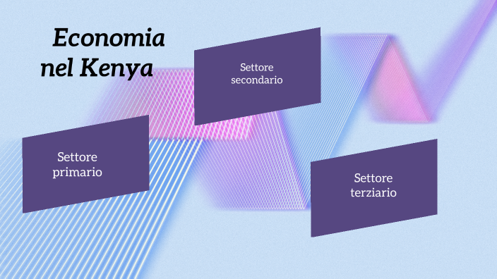 Economia nel Kenya by Vito de Felice on Prezi