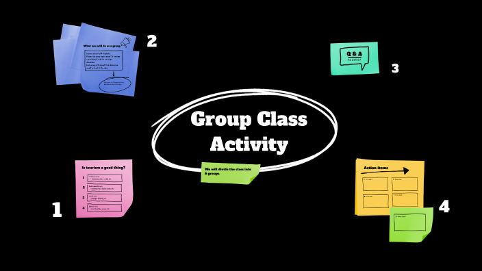 Tourism - Class Activity by Ajeng Tresna on Prezi