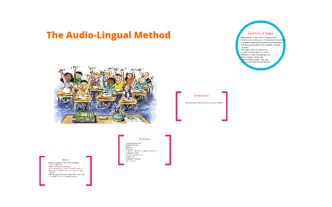 The Audio-Lingual Method by