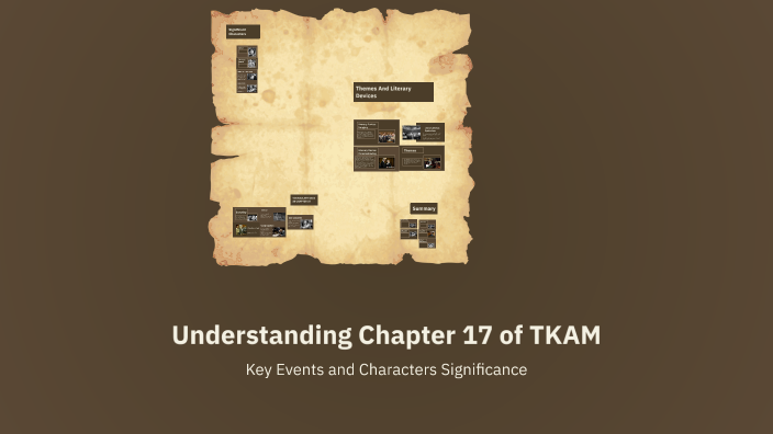 Understanding Chapter 17 of TKAM by Kavya Shree on Prezi