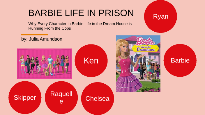 barbie life in prison by Julia Amundson on Prezi