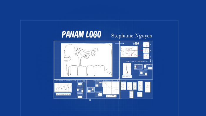PANAM LOGO by Stephanie Nguyen on Prezi