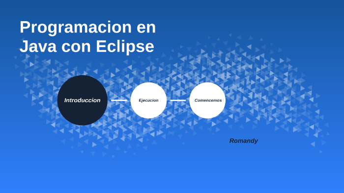 Programación en Java con Eclipse by Rómulo Andrés on Prezi