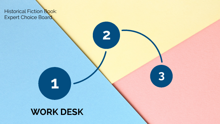 Historical Fiction Choice Board Activities by SHEFALI LAKHANI (Student)