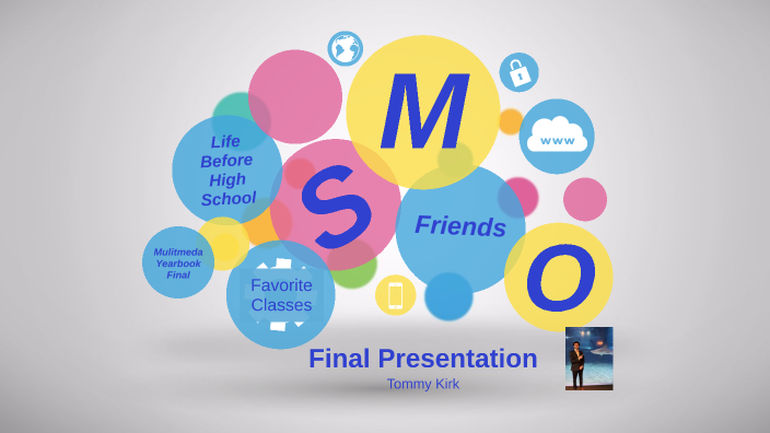 Prezi Reflection Project by Tommy Kirk on Prezi