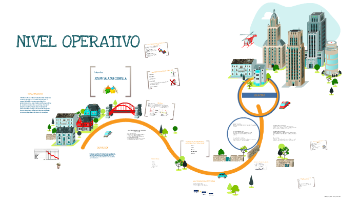 NIVEL OPERATIVO by Josept Salazar Cconislla on Prezi