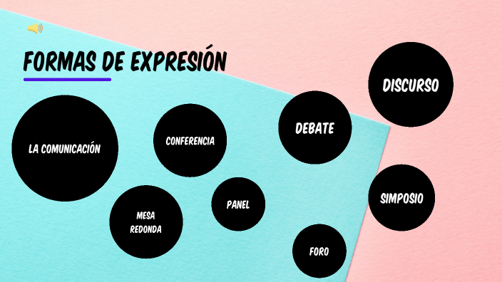Formas De expresion Tarea by Jose Granados on Prezi