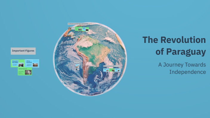 The Revolution of Paraguay by Alexander Rodriguez on Prezi