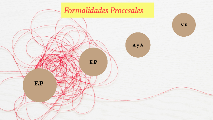 Formalidades Procesales by Eduardo Garcia Claro on Prezi