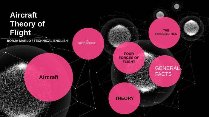 Aircraft Theory of Flight by MARLO BORJA on Prezi
