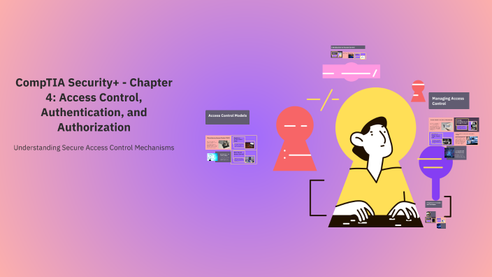 CompTIA Security+ - Chapter 4: Access Control, Authentication, and Authorization by Jamie Gerek ...