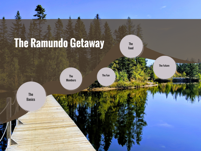 The Ramundo Getaway by Emma Heppelle on Prezi