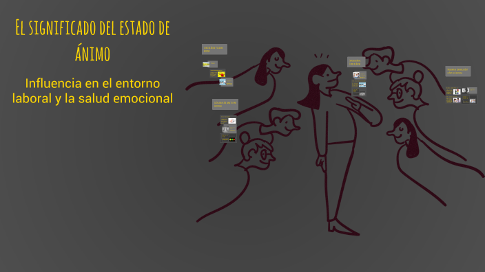 El significado del estado de ánimo by Irvin Saul Villegas Flores on Prezi