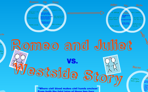 Romeo and Juliet Vs. Westside Story by mariah christopherson on Prezi