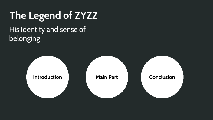 The Legend of zyzz by biggum lool on Prezi