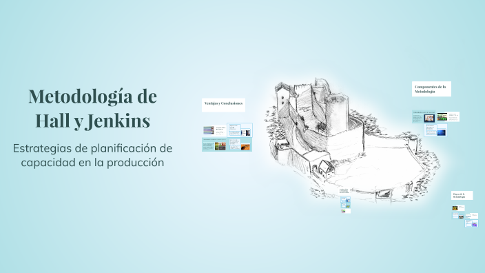Metodología de Hall y Jenkins by Emanuel Aquino Osorio on Prezi